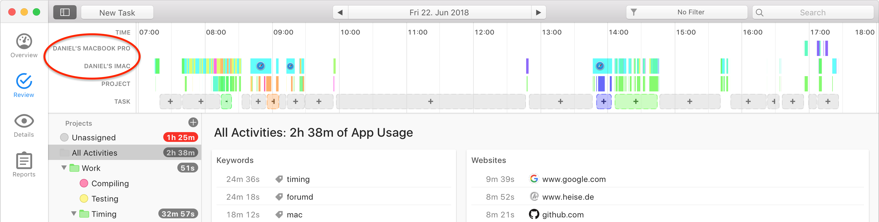 Timing Sync – Timing: Automatic Time Tracking for Mac