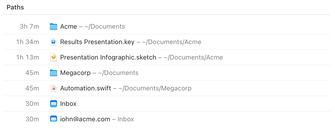 track-time-in-google-docs-without-timers