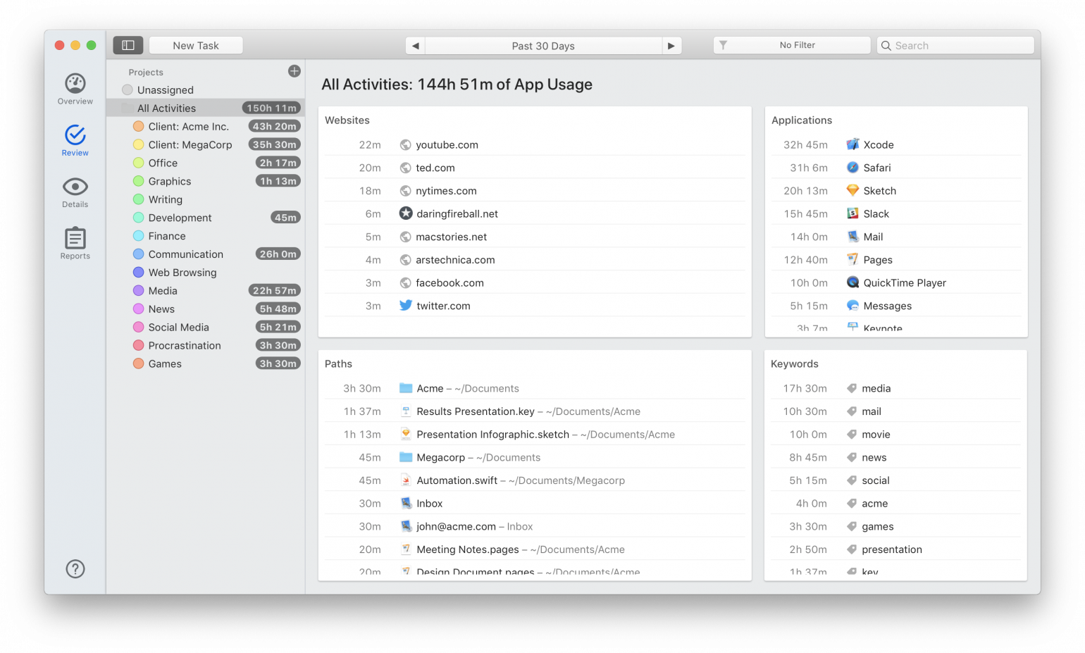 How to Optimize Your Time Tracking For Maximum Productivity-Boosting ...