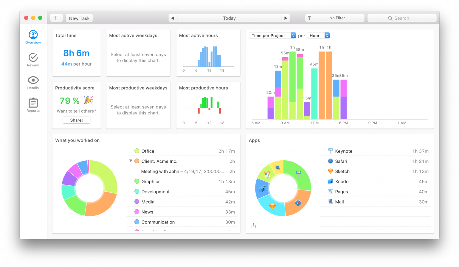 Productivity and Time Efficiency - how to really smash it!