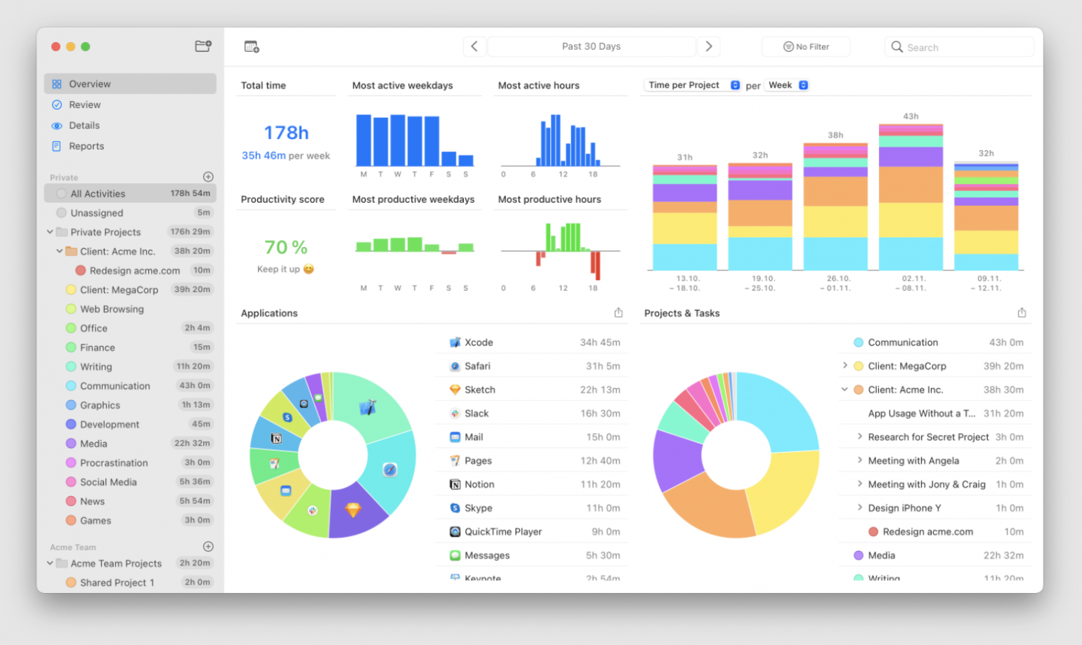 Improve Project Management with Time Tracking