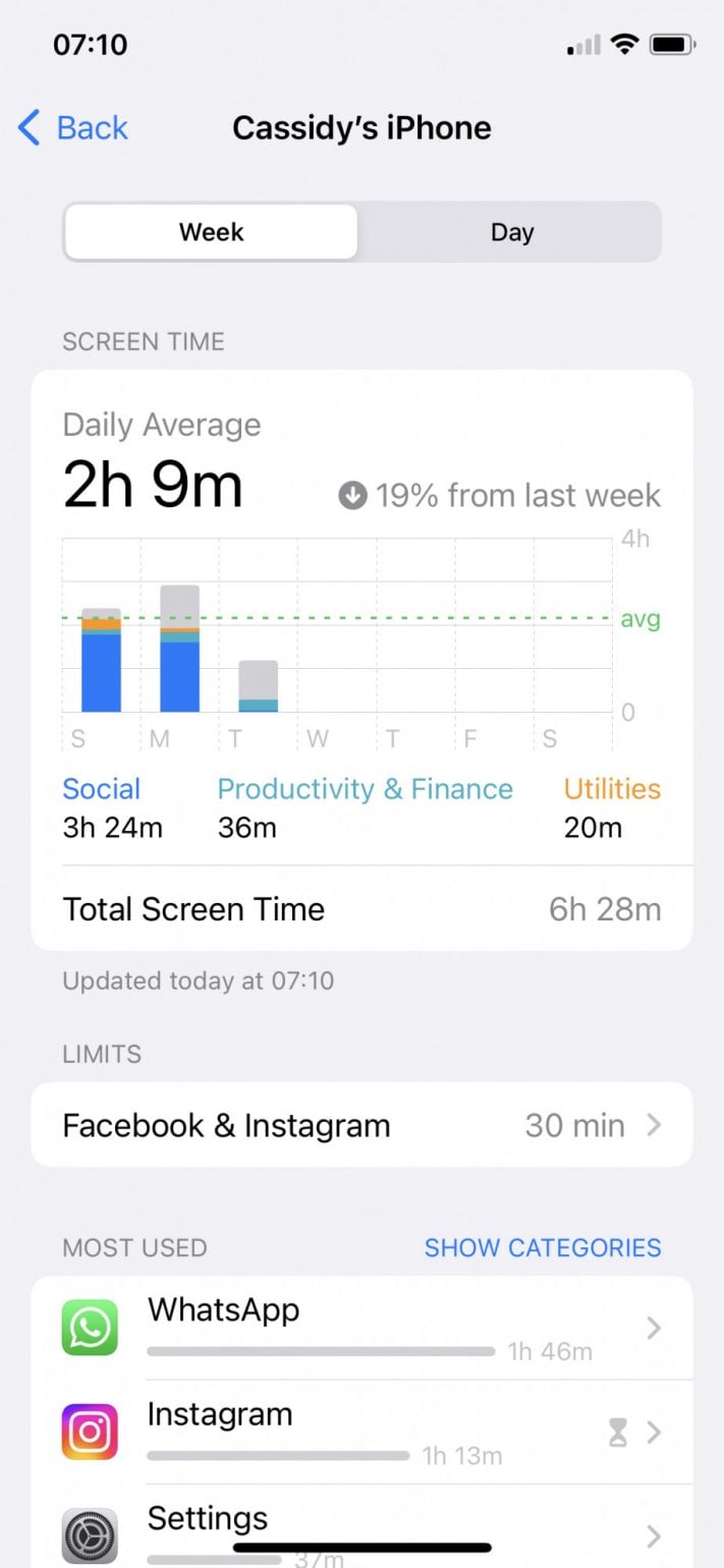 Screen Time on Your iPhone: The Definitive Guide in 2025