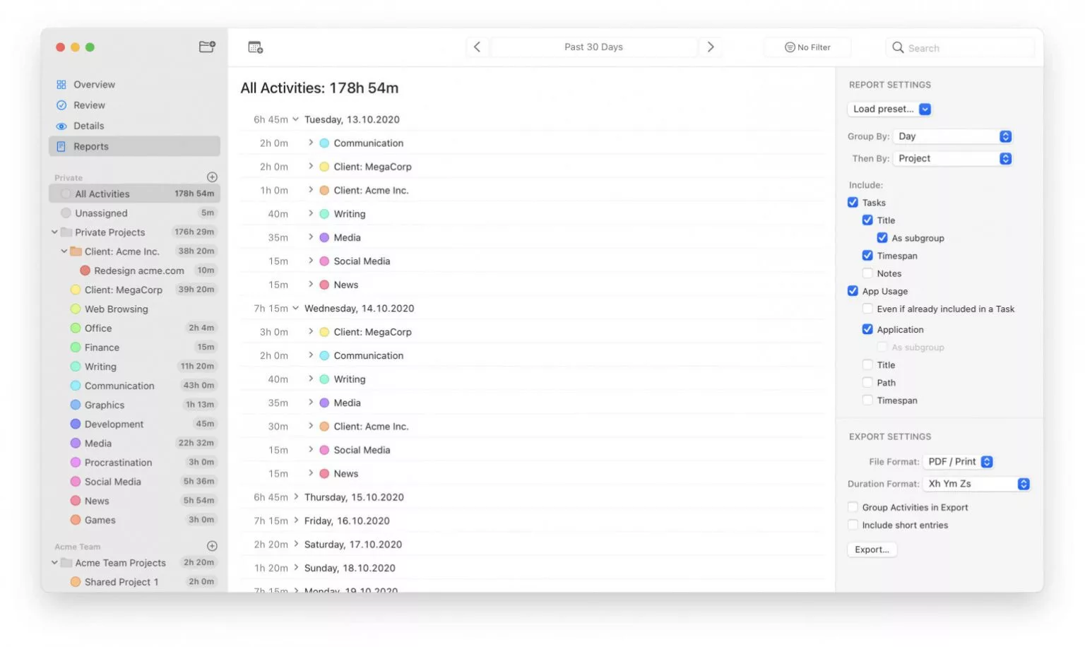 11 Tips to Avoid Work Overload