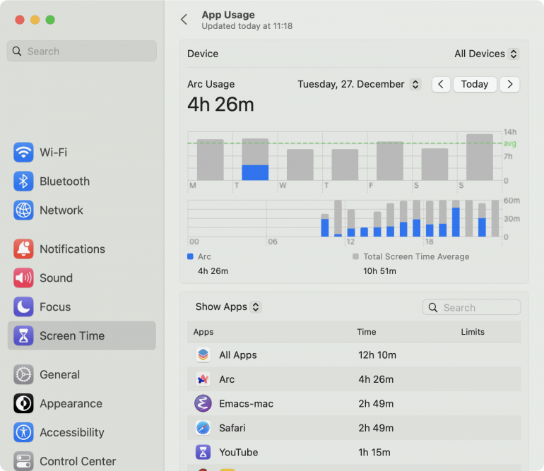 [Updated 2023] The Comprehensive Guide to Screen Time for Mac