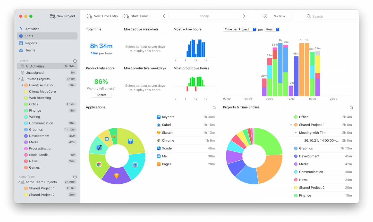 Task Batching: Simplify Your Schedule and Increase Productivity Task Batching: Simplify Your Schedule and Increase Productivity