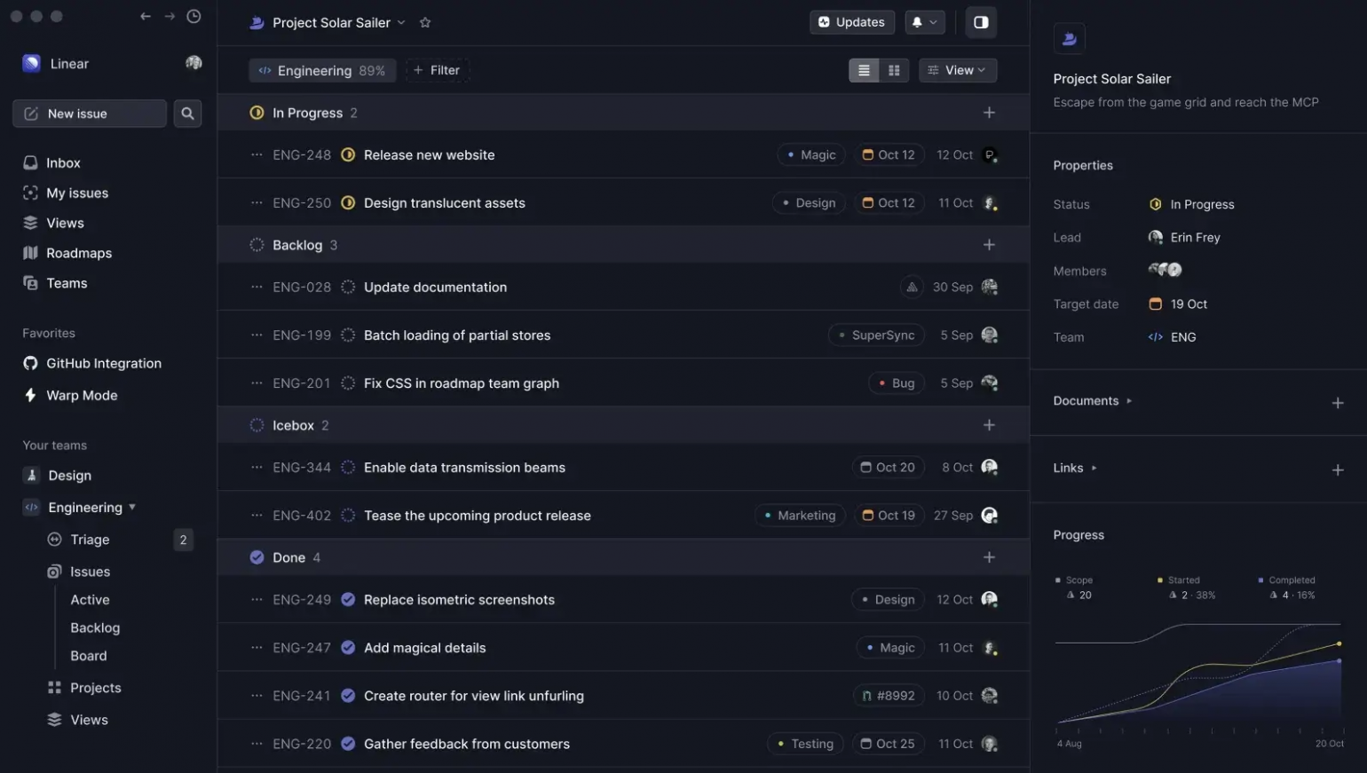 The 14 Best Project Management Software for Mac