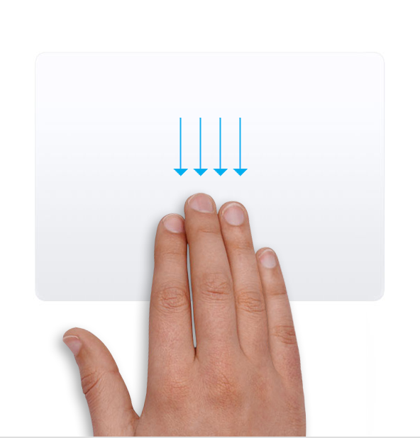 Mac Trackpad Gestures & Magic Mouse Gestures For a Smoother Workflow