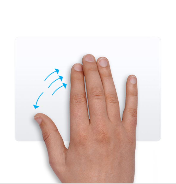 Mac Trackpad Gestures For A Smoother Work Experience