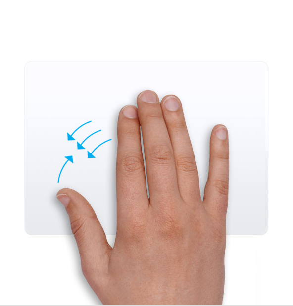 Mac Trackpad Gestures & Magic Mouse Gestures For a Smoother Workflow