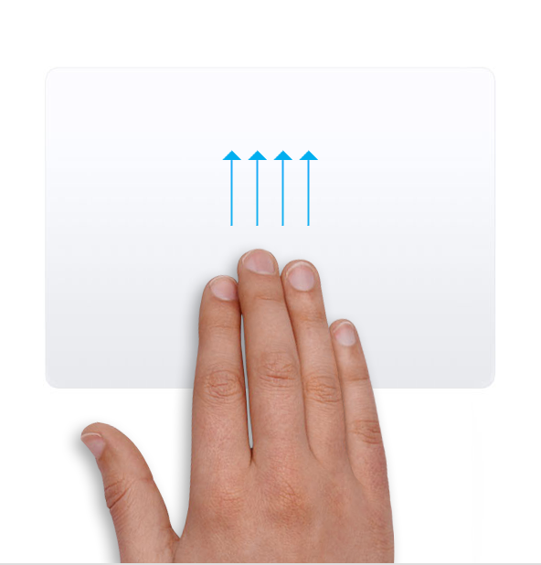 Mac Trackpad Gestures & Magic Mouse Gestures For a Smoother Workflow