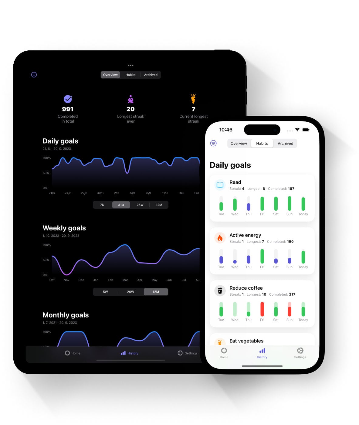 Best Habit Tracker Apps for iPhone and Mac (2026)