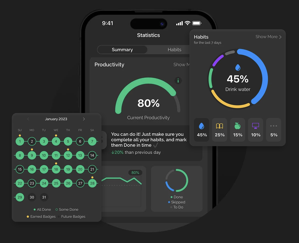 Best Habit Tracker Apps for iPhone and Mac (2026)